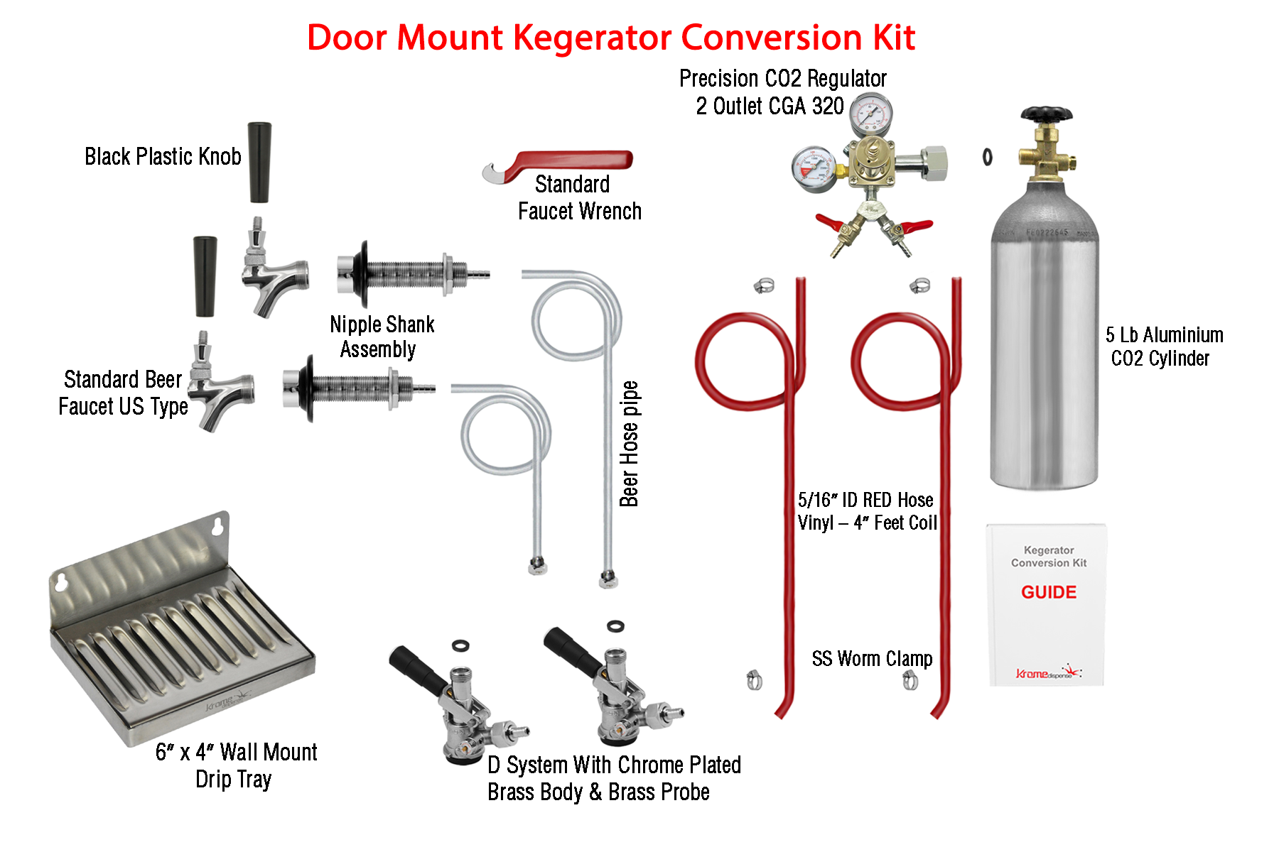 Kegerator Conversion Kit - Bar Objects
