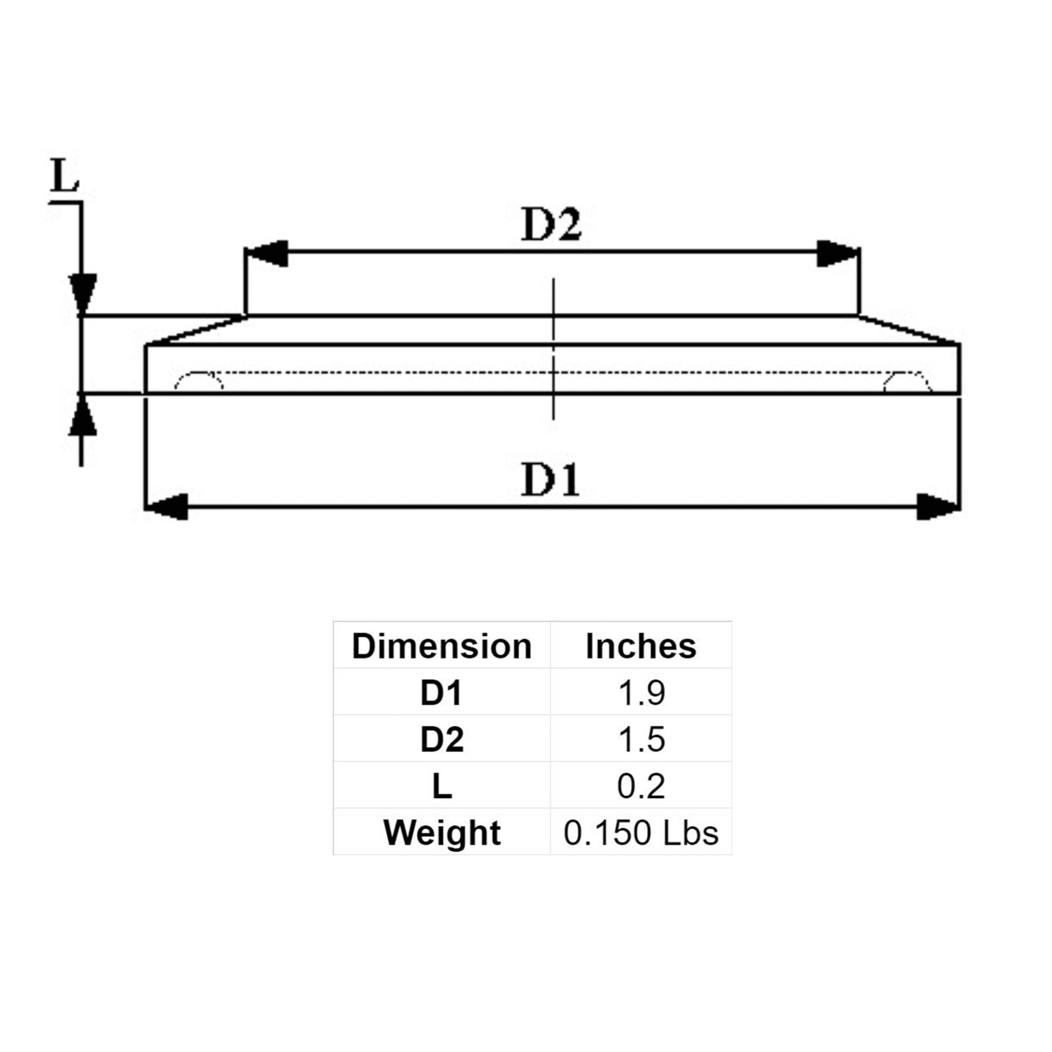 Tri Clamp Blank 1.5" Stainless Steel 304 | Tri Clamp End Caps