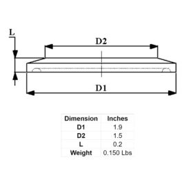 Tri Clamp Blank 1.5" Stainless Steel 304 | Tri Clamp End Caps