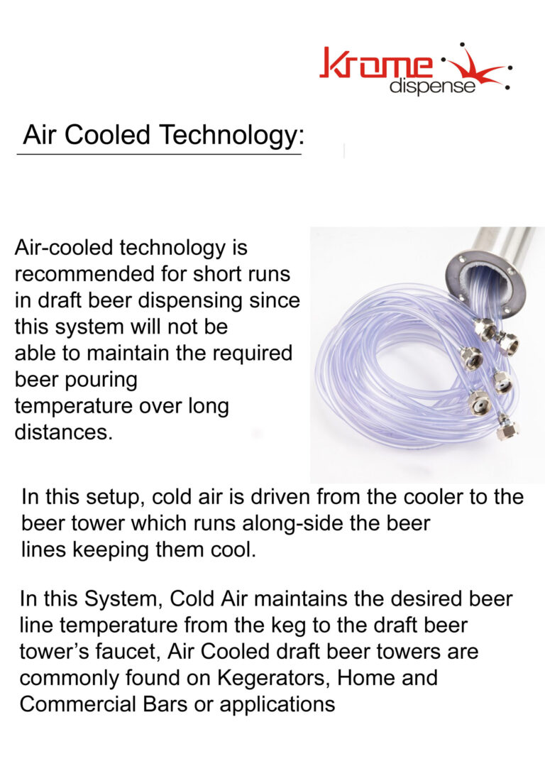 3" Column Tower - BarObjects